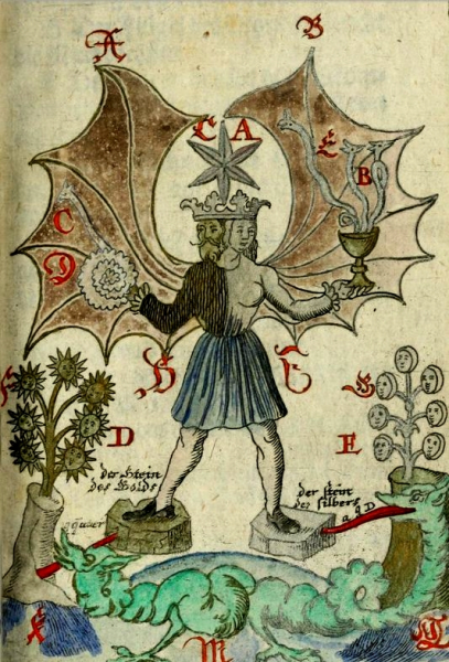 Alchemical Imagery - Emblematic - Manuscripts - Faust Pandora (1706)