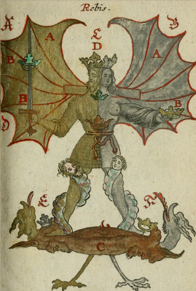 Alchemical Imagery - Emblematic - Manuscripts - Faust Pandora (1706)